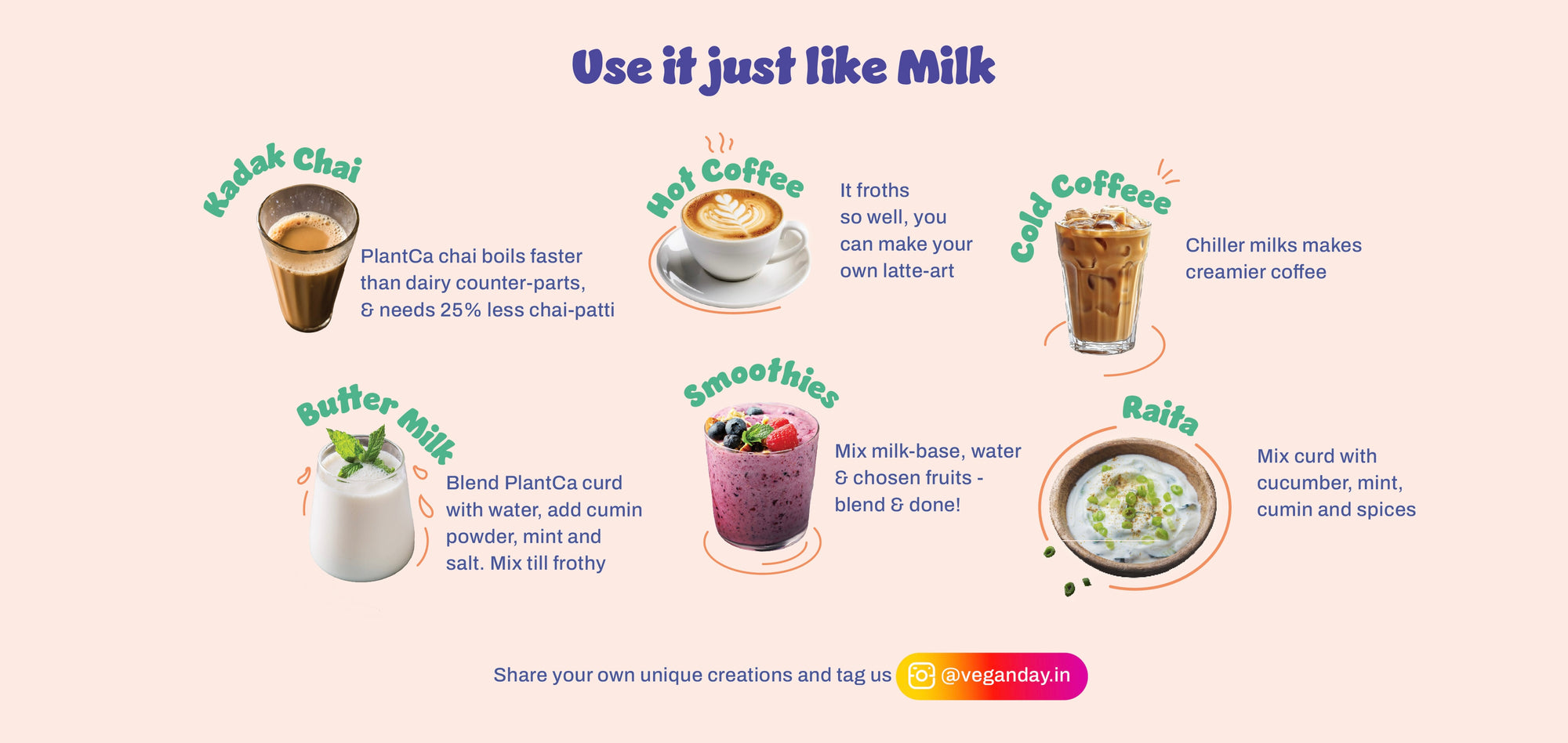 Milky Magic: Fresh, Creamy & Affordable Plant-Milks