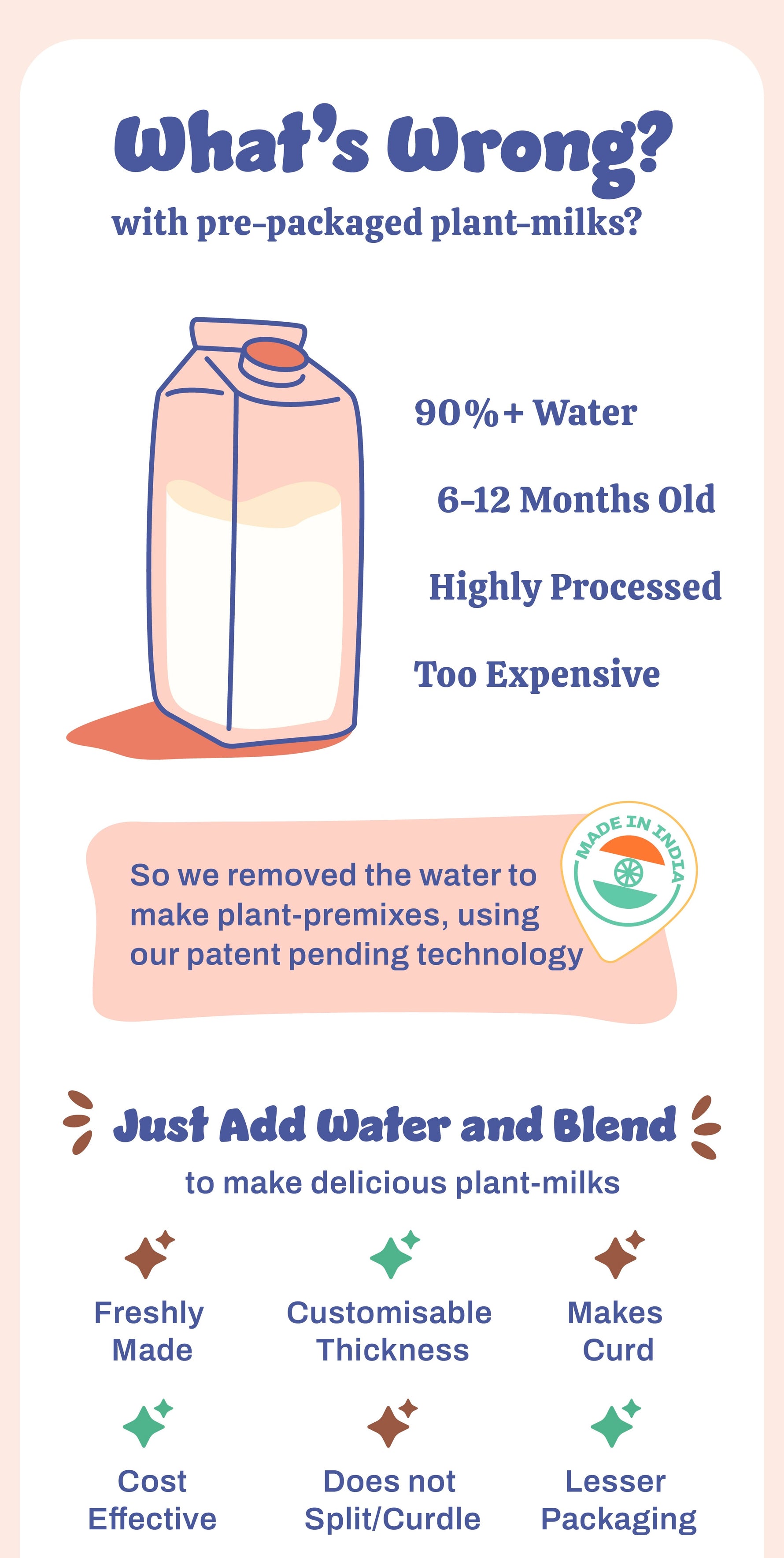 Milky Magic: Fresh, Creamy & Affordable Plant-Milks