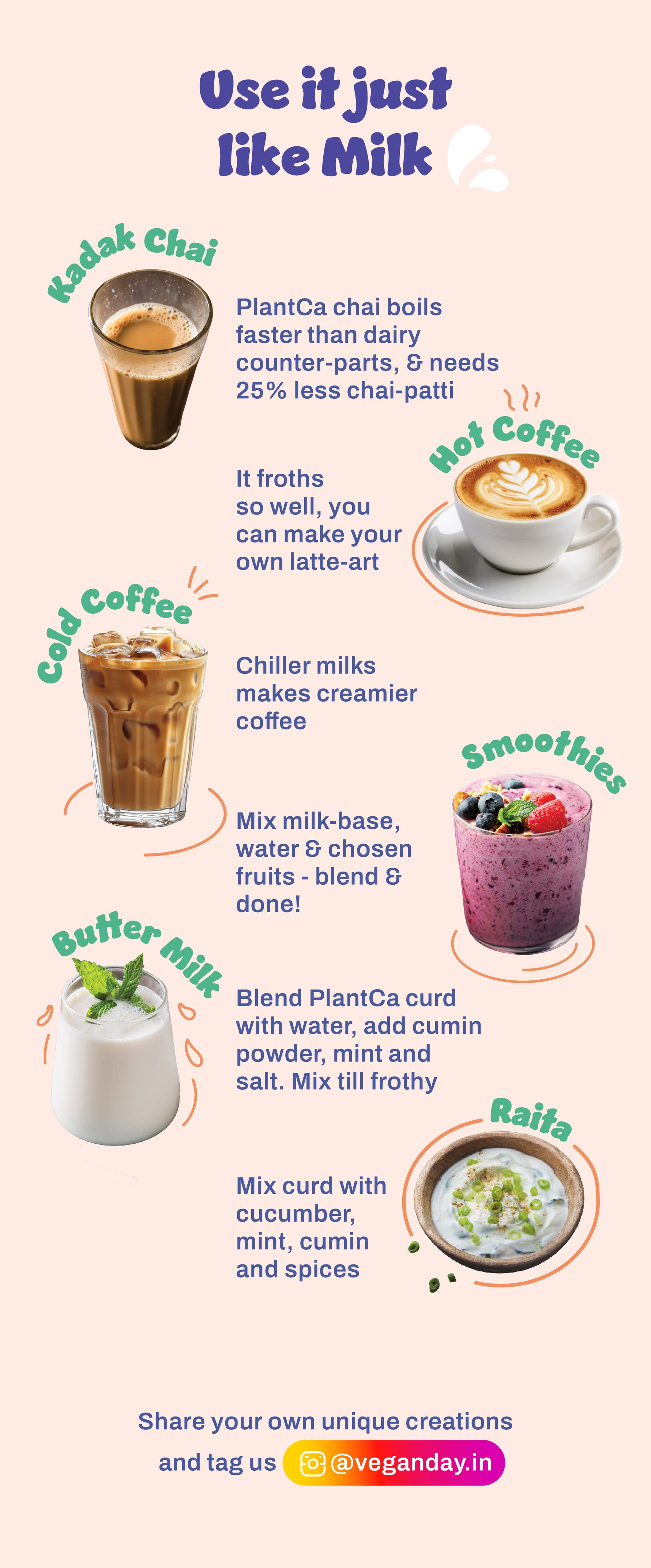 Milky Magic: Fresh, Creamy & Affordable Plant-Milks