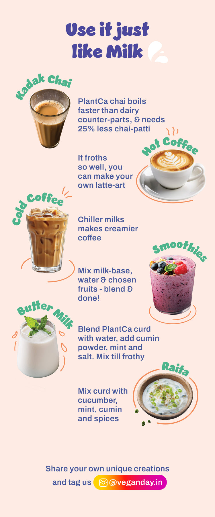 Milky Magic: Fresh, Creamy & Affordable Plant-Milks