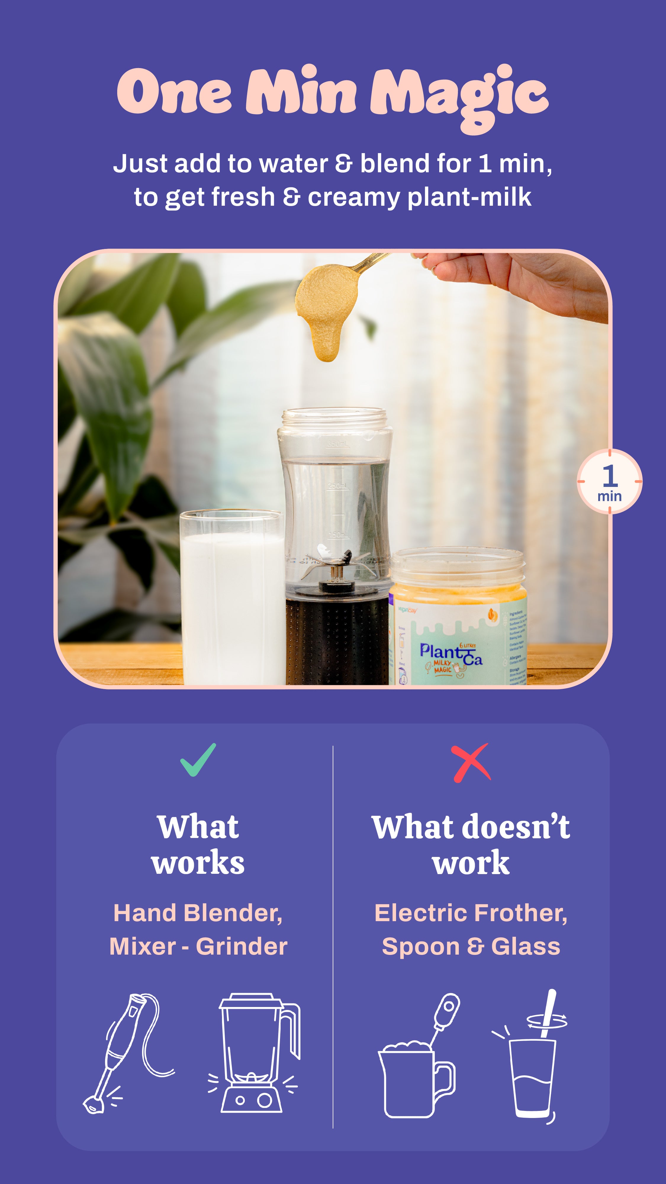 Milky Magic: Fresh, Creamy & Affordable Plant-Milks